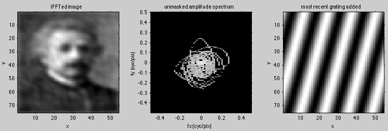 Visiome Platform - Digital archive for vision science